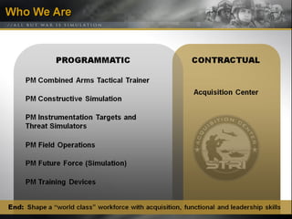 Peo Stri Overview | PPT