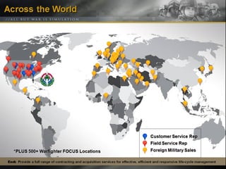 Peo Stri Overview | PPT