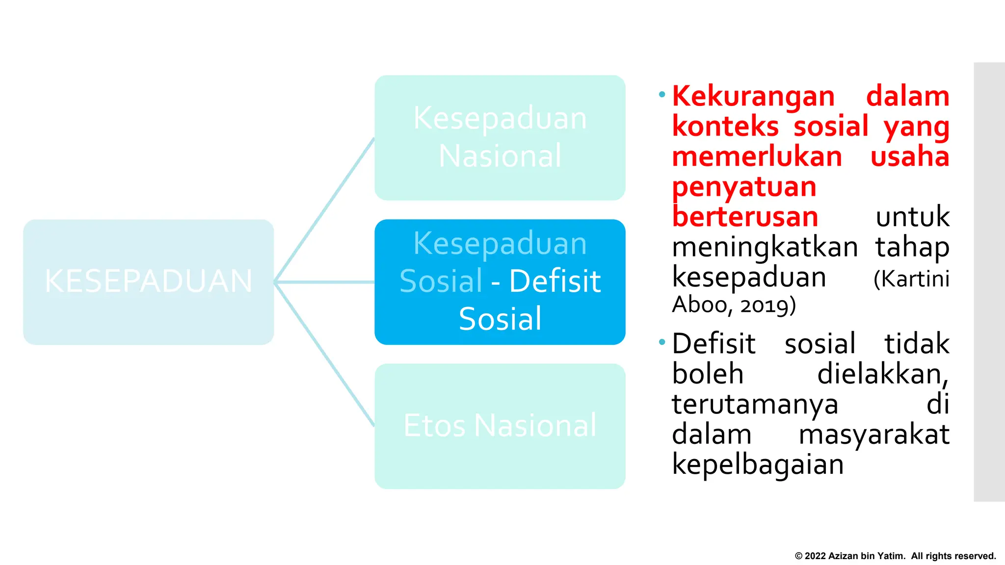 PEP 04 - Pemantapan Kesepaduan Nasional Malaysia.pptx