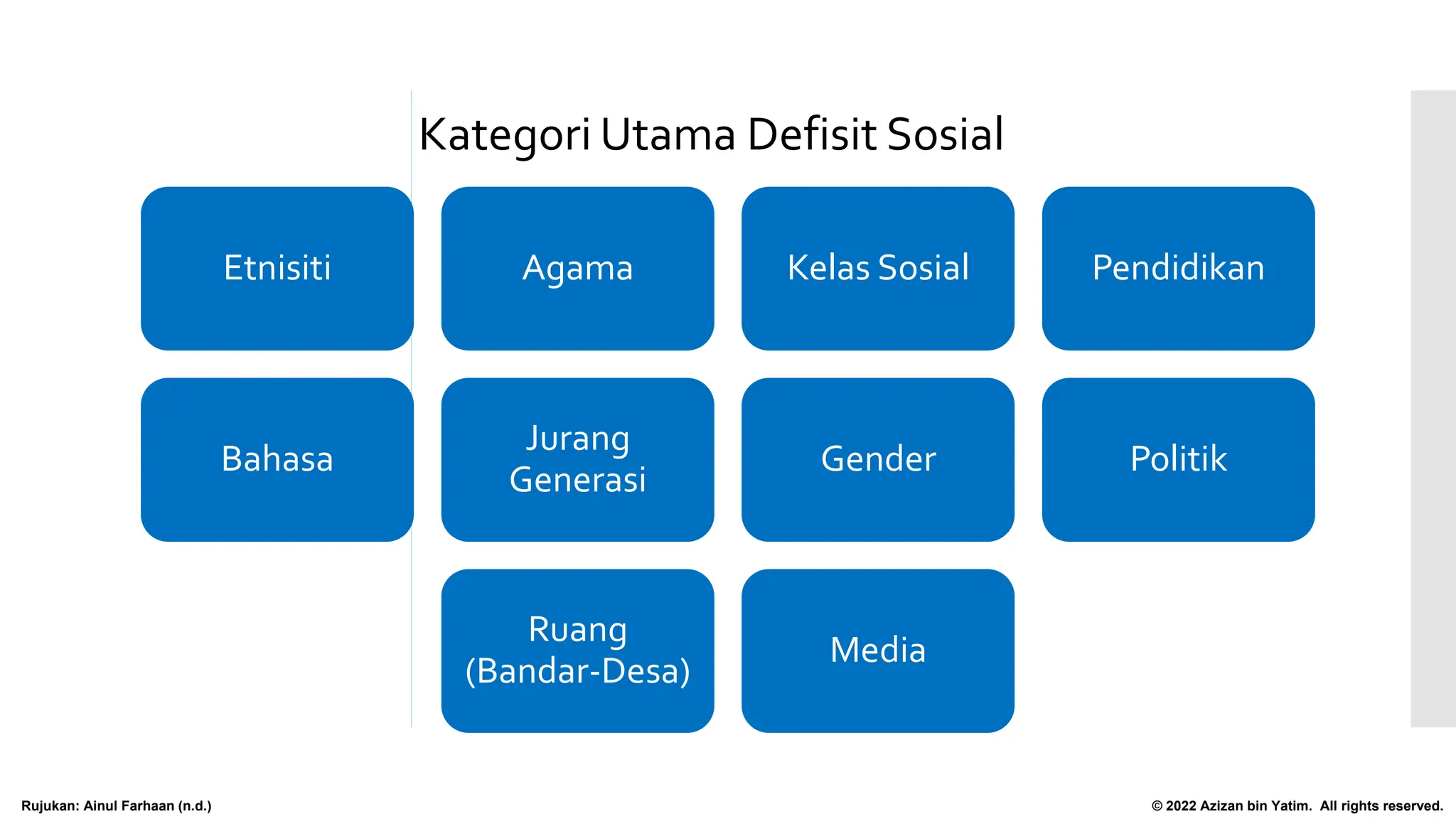 PEP 04 - Pemantapan Kesepaduan Nasional Malaysia.pptx