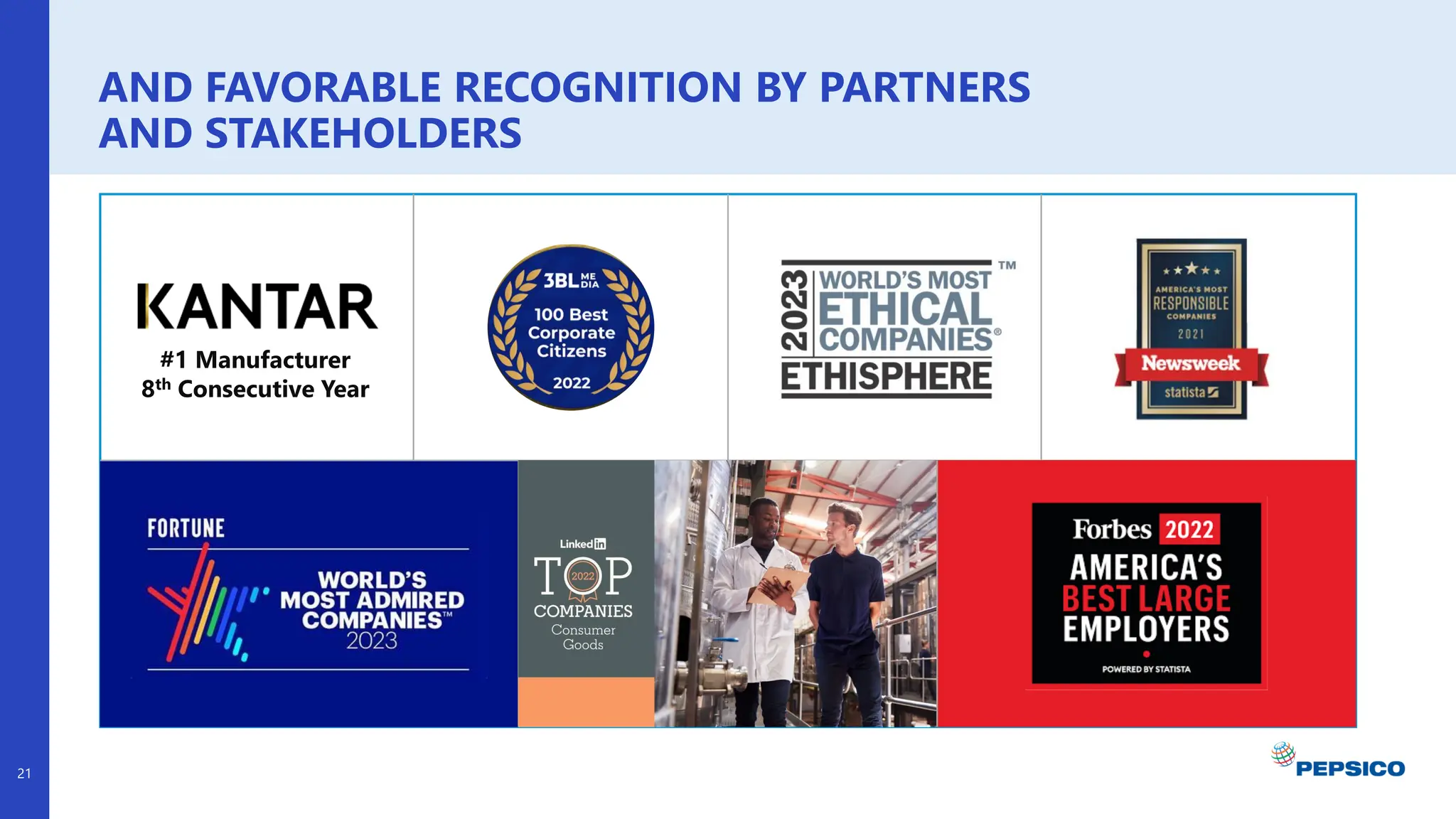 PEPSICO Presentation to CAGNY Conference Feb 2024 | PDF