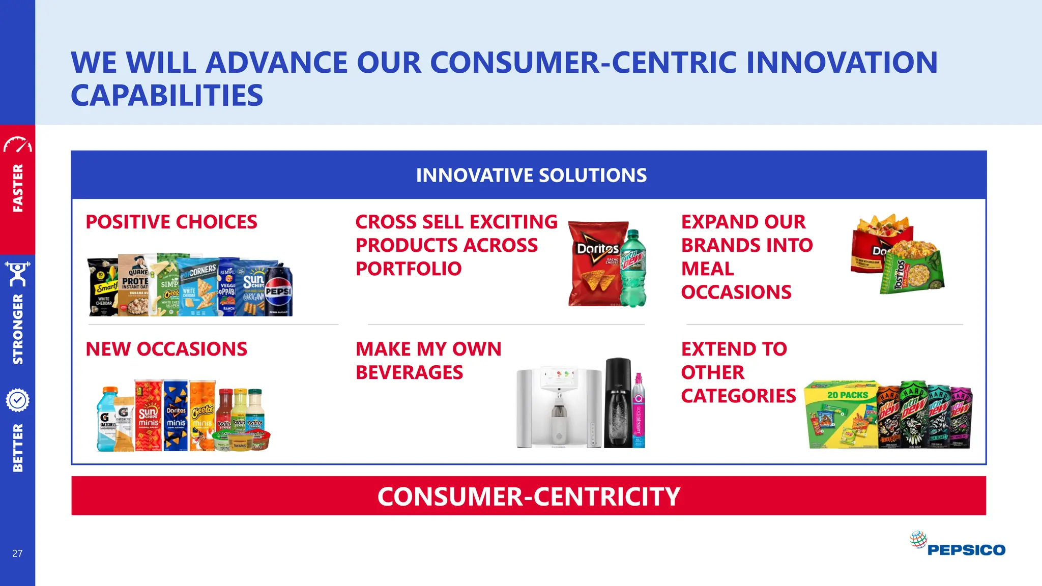 PEPSICO Presentation to CAGNY Conference Feb 2024 | PDF