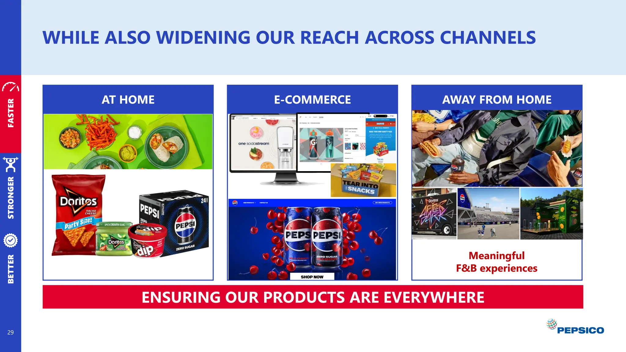 PEPSICO Presentation to CAGNY Conference Feb 2024 | PDF