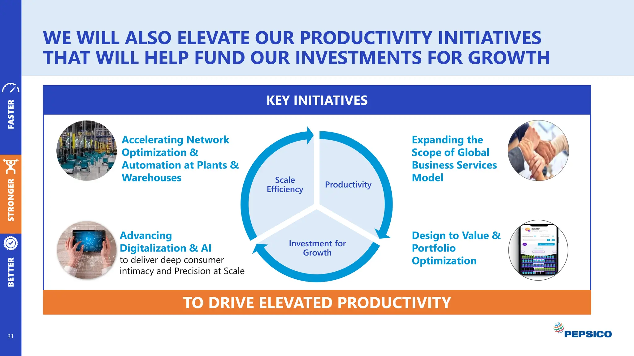 PEPSICO Presentation to CAGNY Conference Feb 2024 | PDF