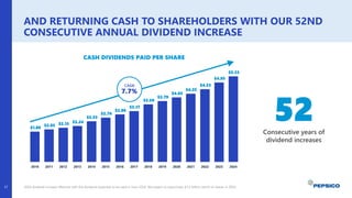 PEPSICO Presentation to CAGNY Conference Feb 2024 | PDF
