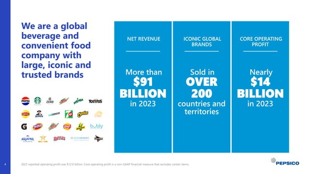PEPSICO Presentation to CAGNY Conference Feb 2024 | PDF | Business ...