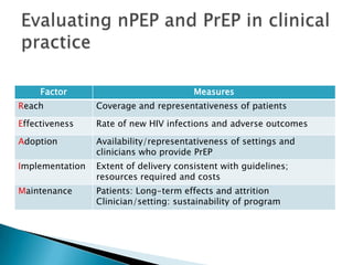 Pep and prep smith | PPTX
