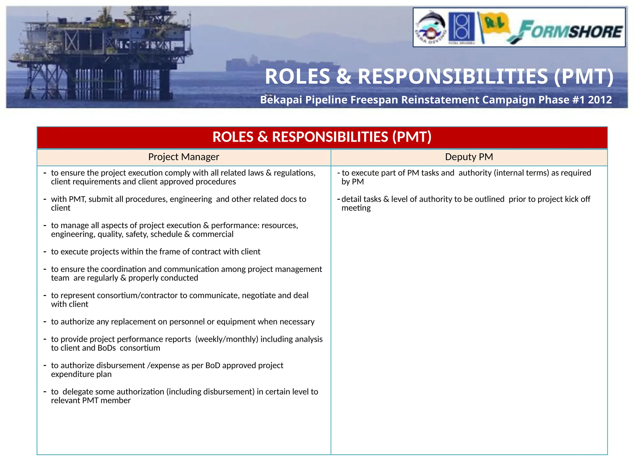 Project Execution Plan For Project Offshore | PPTX