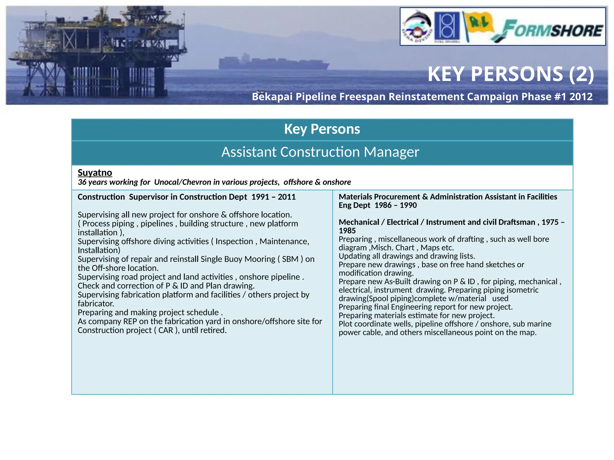 Project Execution Plan For Project Offshore | PPTX