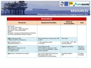 Project Execution Plan For Project Offshore | PPTX