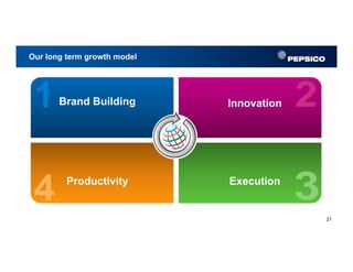 Pepsi 2014 Strategy Presentation at 2014 CAGNY | PDF