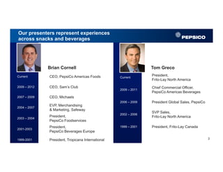 Pepsi 2014 Strategy Presentation at 2014 CAGNY | PDF