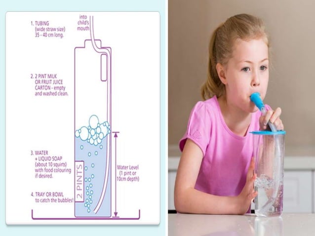Pep devices | PPTX | Lung and Respiratory Health | Diseases and Conditions