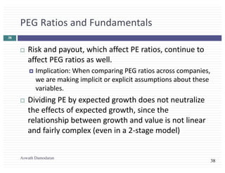 How to calculate P/E, PEG ratio | PDF
