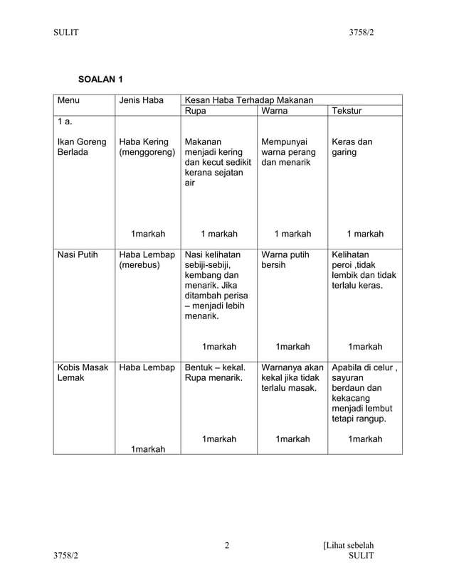 Peperiksaan percubaan spm tahun 2008 (kertas 2) | DOC