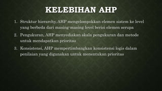 ahp sederhana.pptx
