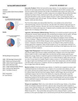 Senior Project Analyst Report | PDF