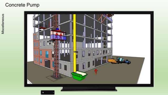 Project Execution Plan for High Rise Building | PDF | Home Improvement ...