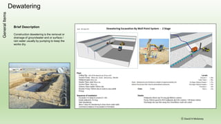 Project Execution Plan for High Rise Building | PDF