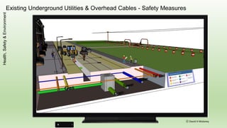 Project Execution Plan for High Rise Building | PDF
