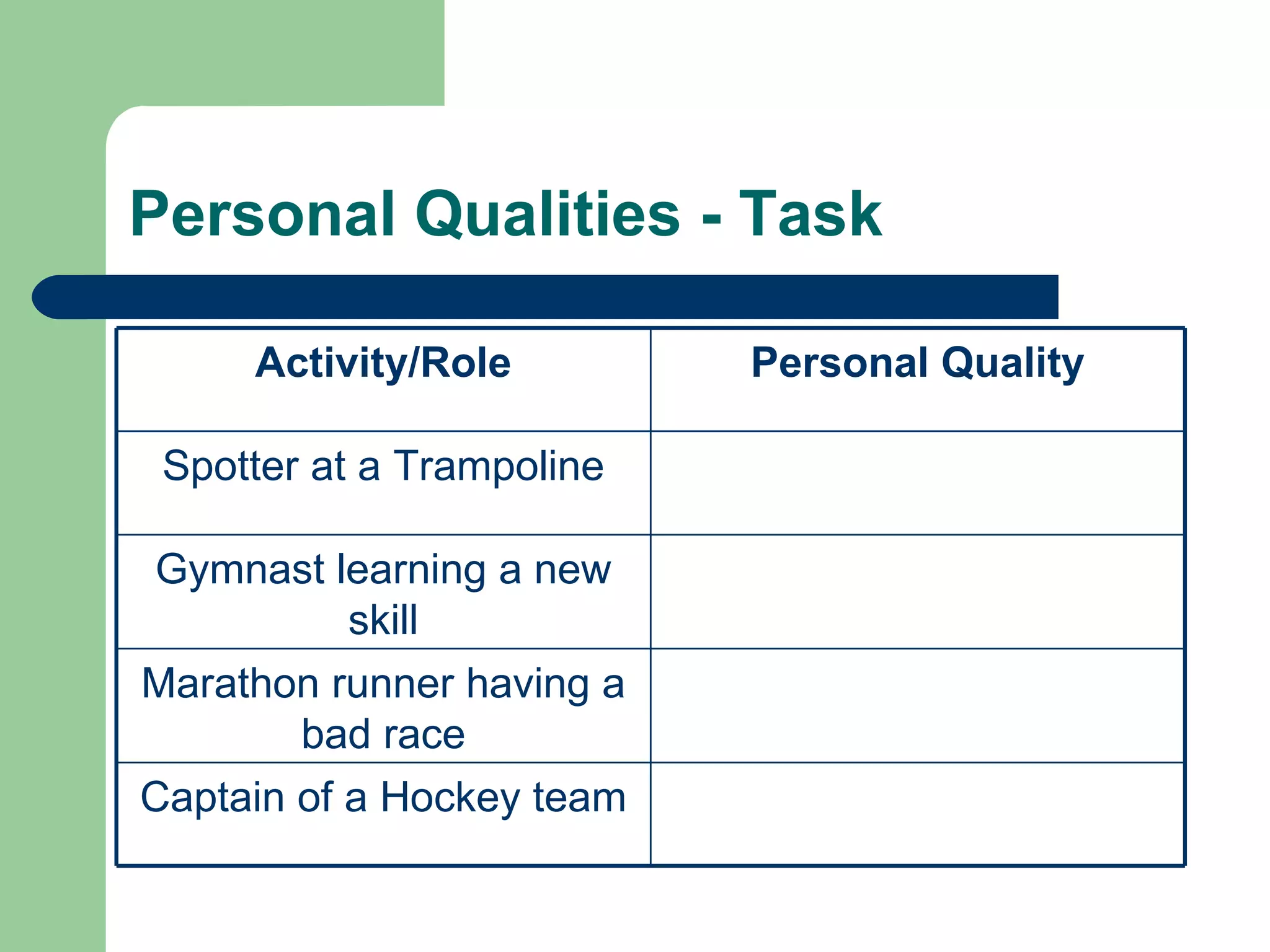 PE Physical and Personal Qualities | PPT