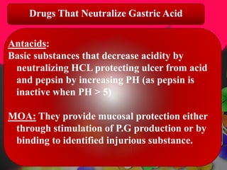 Pepic ulcer | PPTX