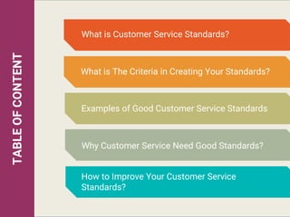 Creating Service Standards