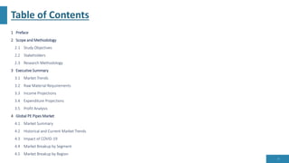 PE Pipes Manufacturing Plant Project Report 2023 | PDF