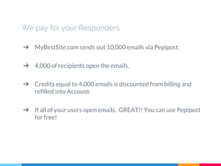 Pepipost presentation | PPT