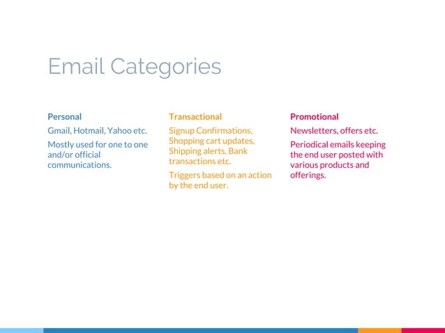 Pepipost presentation | PDF