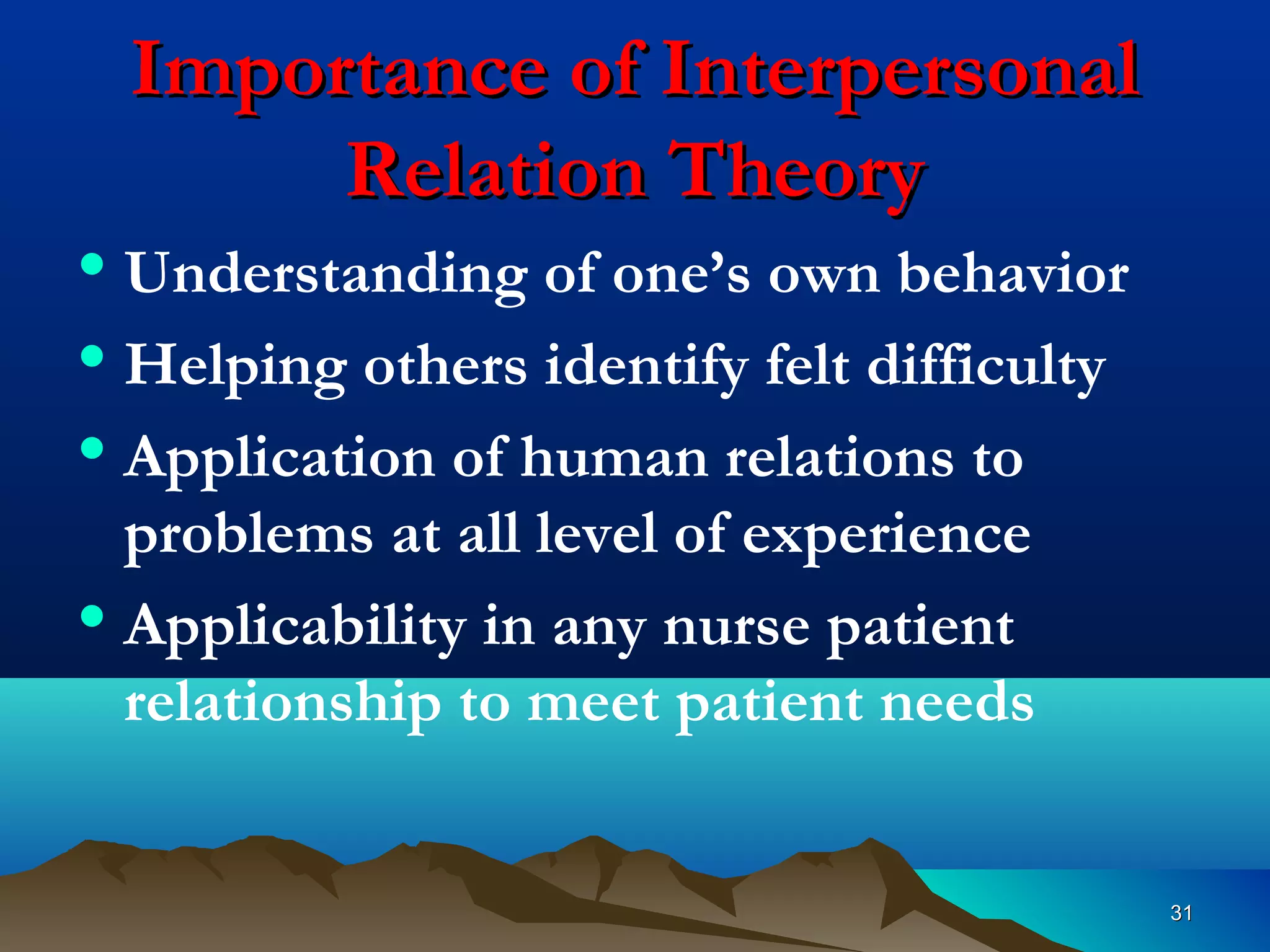 Peplau's Theory | PPT