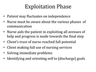 PEPLAU’S THEORY 1.pptx