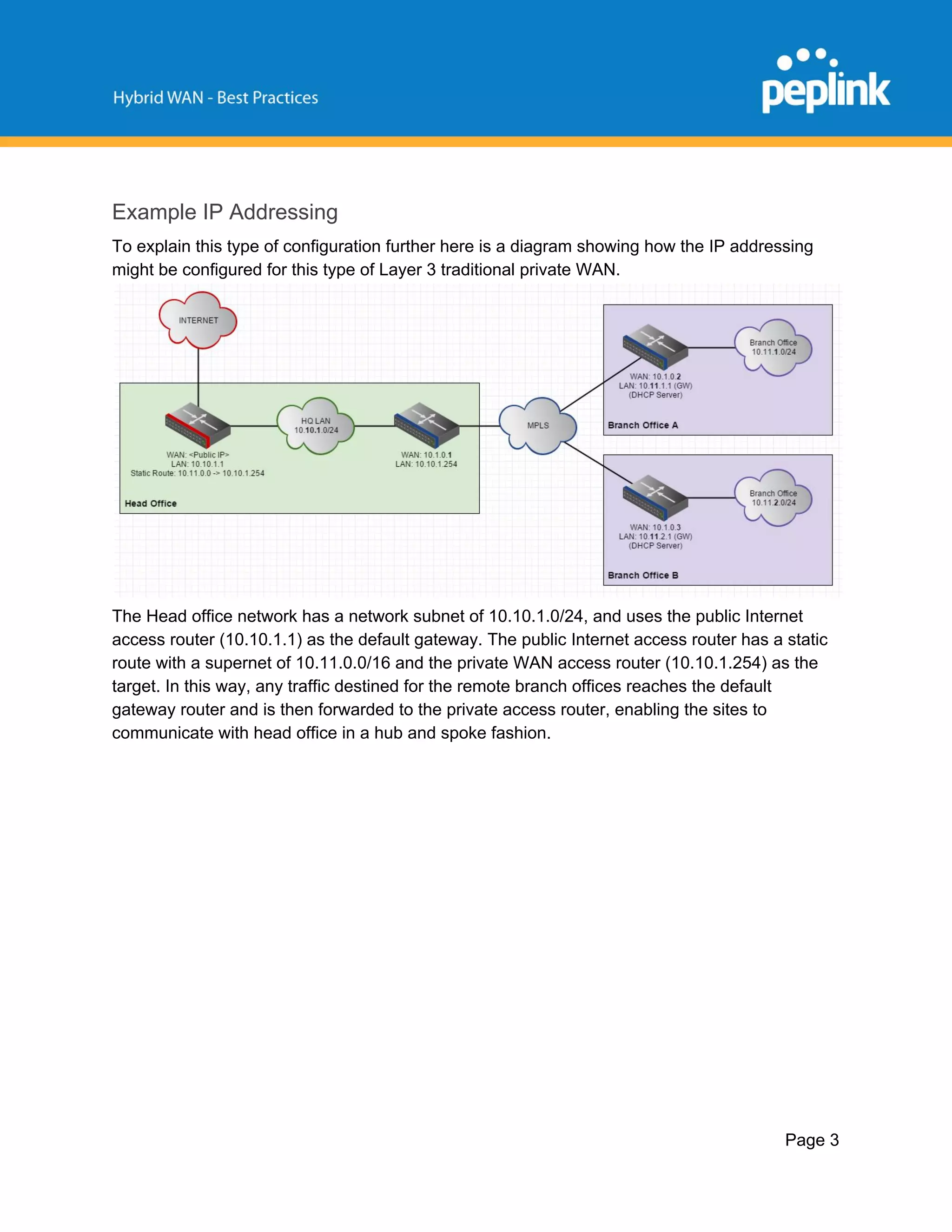 Whitepaper: Peplink Hybrid WAN Best Practices | PDF