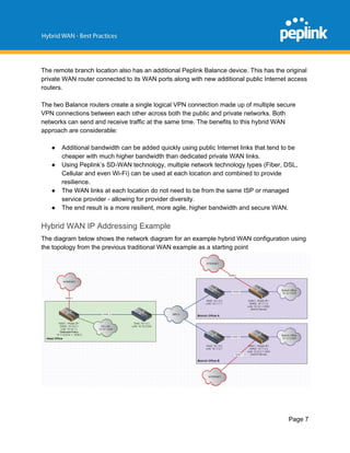 Whitepaper: Peplink Hybrid WAN Best Practices | PDF