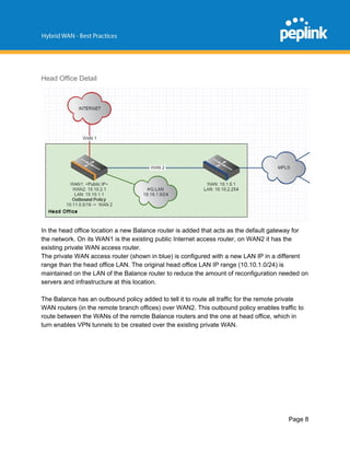 Whitepaper: Peplink Hybrid WAN Best Practices | PDF