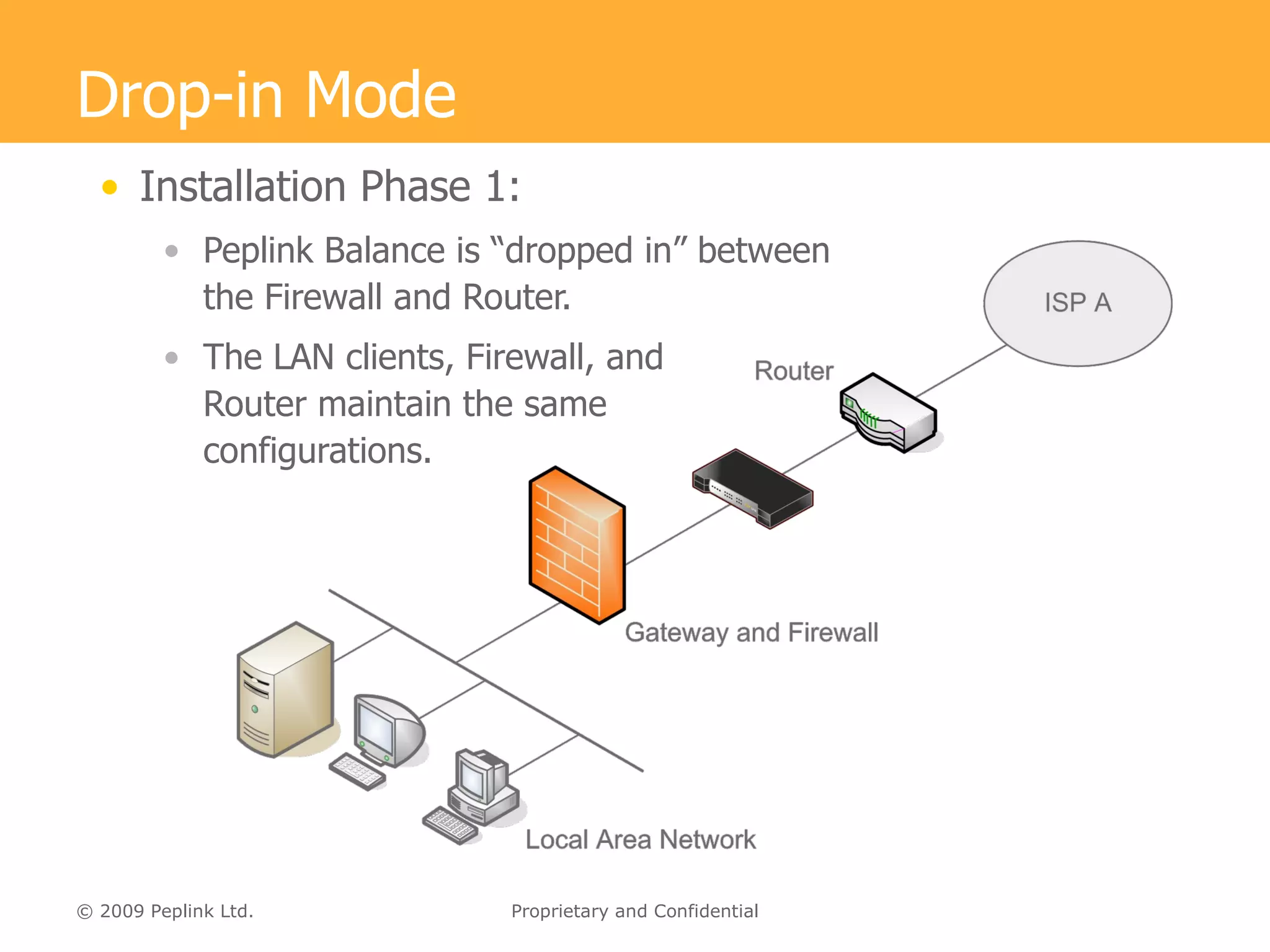 Peplink Balance Series Overview Reseller | PPT