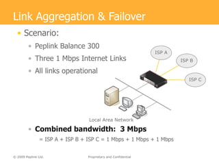 Peplink Balance Series Overview Reseller | PPT