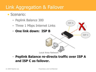 Peplink Balance Series Overview Reseller | PPT