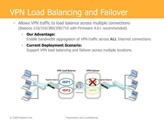 Peplink Balance Series Overview Reseller | PPT