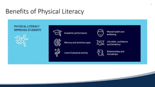 Physical Literacy Workshop | PPTX