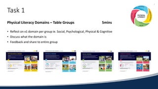 Physical Literacy Workshop | PPTX