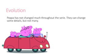 Peppapig | PPTX