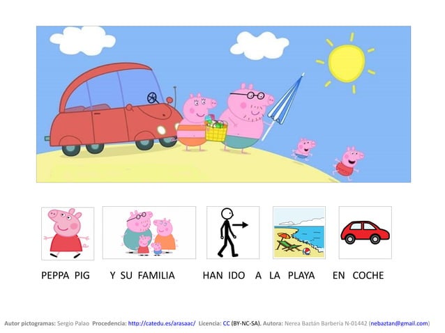 Peppa pig va a la playa (cuento con pictogramas) | PDF