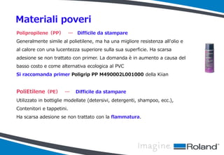 Materiali e primer per la stampa UV | PPT