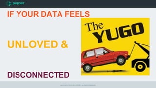 Pepper platform for asset managers | PPT