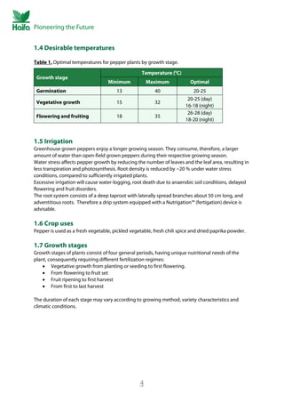 Pepper Crop Guide - Pepper Fertilizers | PDF