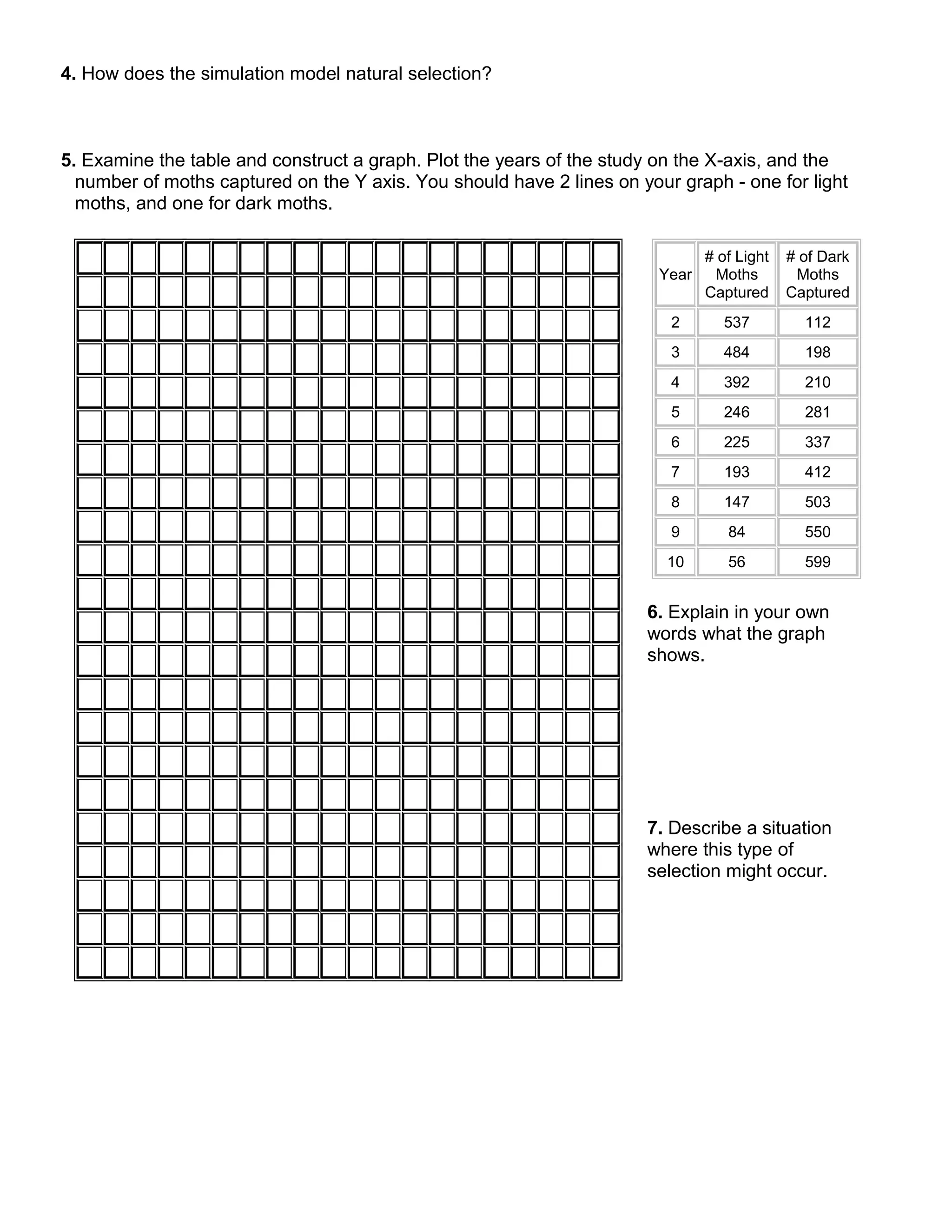 Peppered Moth Simulation Lab | DOC