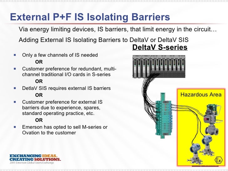Pepperl fuchs 2011 Emerson Global Users Exchange Intrinsically Safe