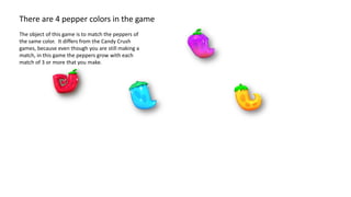 Pepper Panic Saga guide for the beginner | PDF