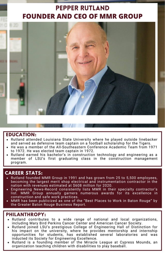 Pepper Rutland CEO Profile | PDF